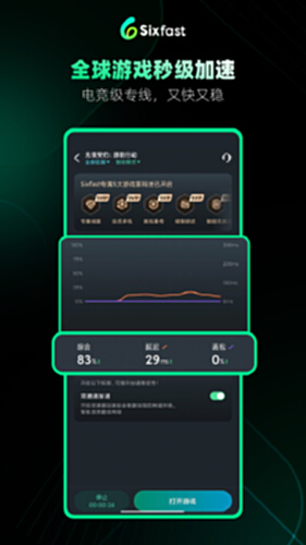 Sixfast电脑版-Sixfast电脑版官方下载-PC下载网